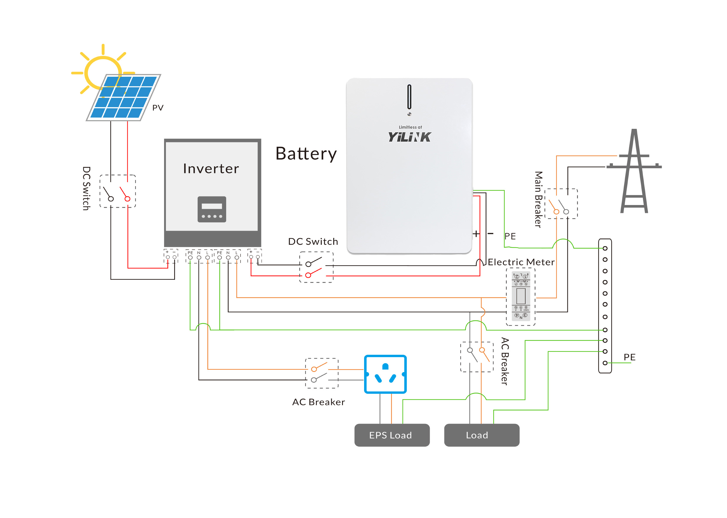 Yilink Solar System，Lithium battery
